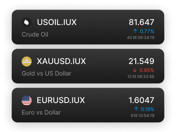 IUX | Your Trusted Online Trading Platform